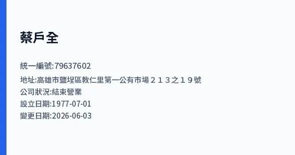 蔡戶全的照片-統編 79637602(高雄市) 公司登記資料與營業項目詳細圖表