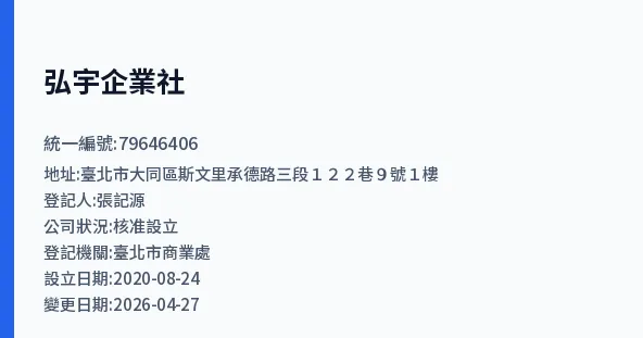 弘宇企業社的照片-統編 79646406(臺北市) 公司登記資料與營業項目詳細圖表