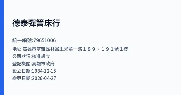 德泰彈簧床行的照片-統編 79651006(高雄市) 公司登記資料與營業項目詳細圖表