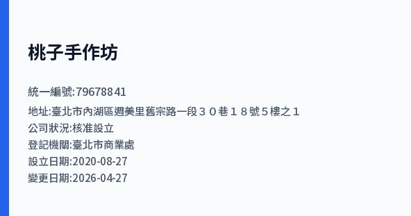 桃子手作坊的照片-統編 79678841(臺北市) 公司登記資料與營業項目詳細圖表