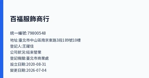 百福服飾商行的照片-統編 79800548(臺北市) 公司登記資料與營業項目詳細圖表