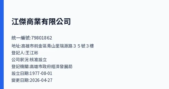 江傑商業有限公司的照片-統編 79801862(高雄市) 公司登記資料與營業項目詳細圖表