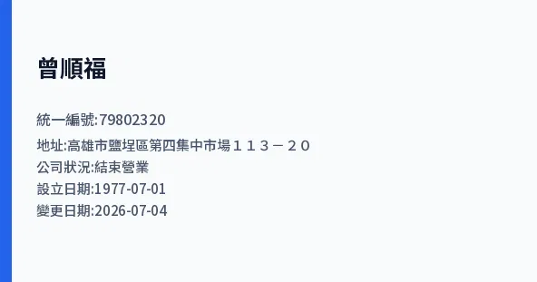 曾順福的照片-統編 79802320(高雄市) 公司登記資料與營業項目詳細圖表