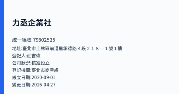 力丞企業社的照片-統編 79802525(臺北市) 公司登記資料與營業項目詳細圖表