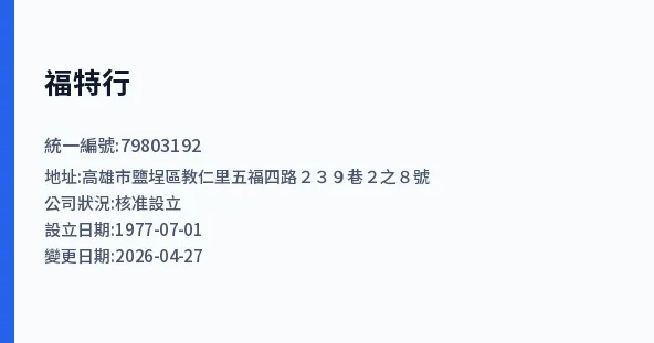 福特行的照片-統編 79803192(高雄市) 公司登記資料與營業項目詳細圖表