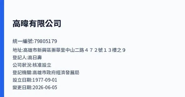 高暐有限公司的照片-統編 79805179(高雄市) 公司登記資料與營業項目詳細圖表