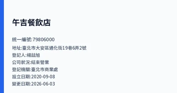 午吉餐飲店的照片-統編 79806000(臺北市) 公司登記資料與營業項目詳細圖表