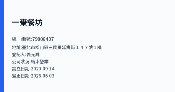 一棗餐坊的照片-統編 79808437(臺北市) 公司登記資料與營業項目詳細圖表