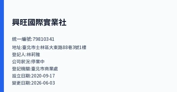 興旺國際實業社的照片-統編 79810341(臺北市) 公司登記資料與營業項目詳細圖表