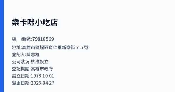 樂卡咪小吃店的照片-統編 79818569(高雄市) 公司登記資料與營業項目詳細圖表