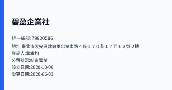 碧盈企業社的照片-統編 79820586(臺北市) 公司登記資料與營業項目詳細圖表