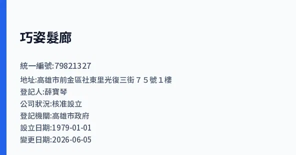 巧姿髮廊的照片-統編 79821327(高雄市) 公司登記資料與營業項目詳細圖表