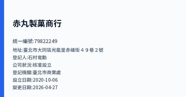 赤丸製菓商行的照片-統編 79822249(臺北市) 公司登記資料與營業項目詳細圖表
