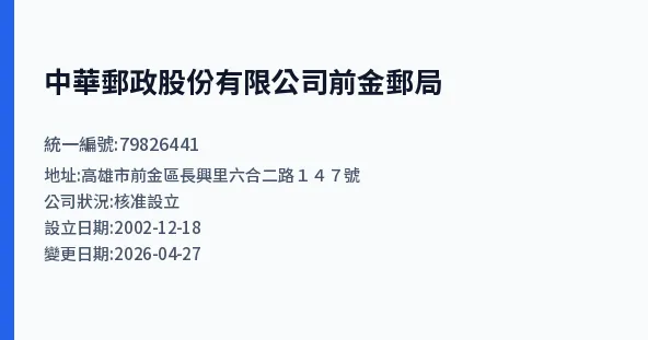 中華郵政股份有限公司前金郵局的照片-統編 79826441(高雄市) 公司登記資料與營業項目詳細圖表