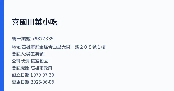 喜園川菜小吃的照片-統編 79827835(高雄市) 公司登記資料與營業項目詳細圖表