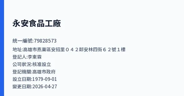 永安食品工廠的照片-統編 79828573(高雄市) 公司登記資料與營業項目詳細圖表