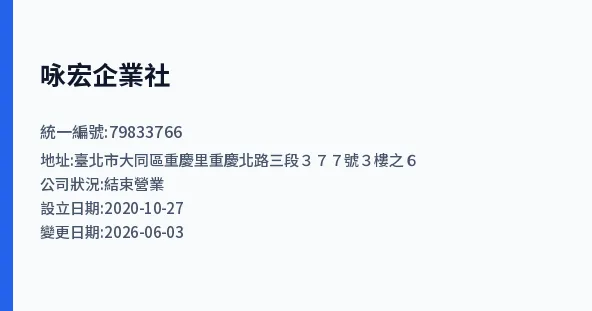 咏宏企業社的照片-統編 79833766(臺北市) 公司登記資料與營業項目詳細圖表