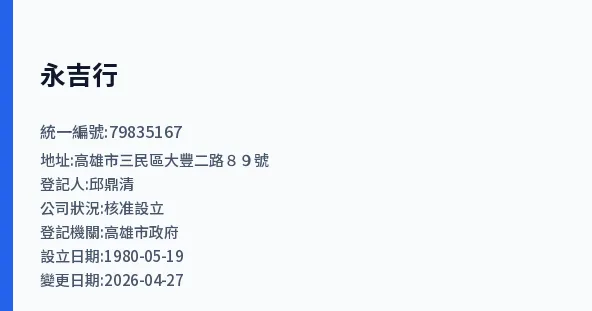 永吉行的照片-統編 79835167(高雄市) 公司登記資料與營業項目詳細圖表