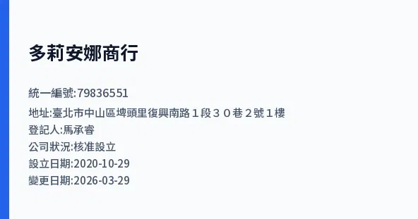 多莉安娜商行的照片-統編 79836551(臺北市) 公司登記資料與營業項目詳細圖表
