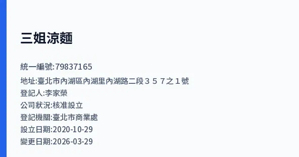 三姐涼麵的照片-統編 79837165(臺北市) 公司登記資料與營業項目詳細圖表