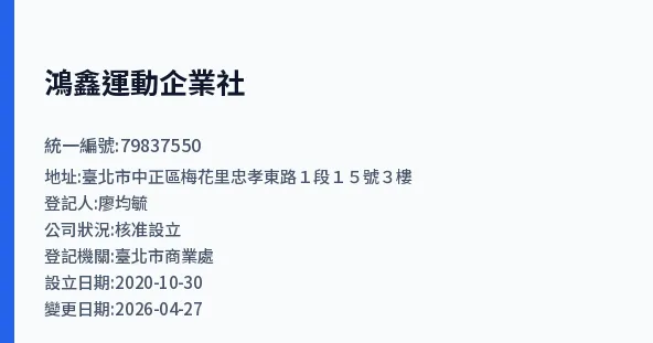 鴻鑫運動企業社的照片-統編 79837550(臺北市) 公司登記資料與營業項目詳細圖表