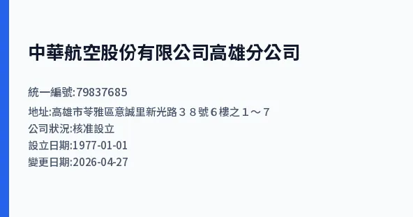 中華航空股份有限公司高雄分公司的照片-統編 79837685(高雄市) 公司登記資料與營業項目詳細圖表