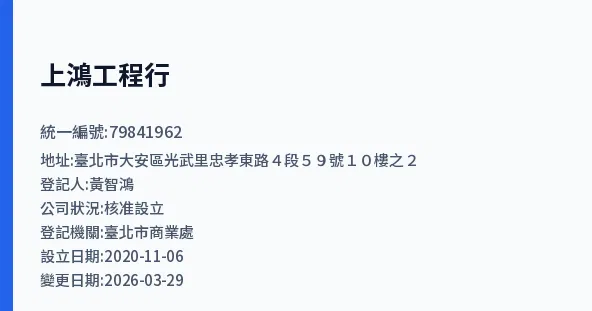 上鴻工程行的照片-統編 79841962(臺北市) 公司登記資料與營業項目詳細圖表