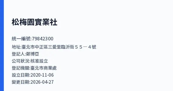 松梅園實業社的照片-統編 79842300(臺北市) 公司登記資料與營業項目詳細圖表