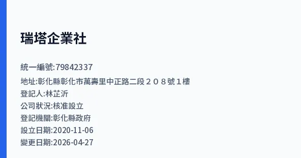 瑞塔企業社的照片-統編 79842337(彰化縣) 公司登記資料與營業項目詳細圖表