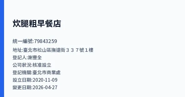 炊腿粗早餐店的照片-統編 79843259(臺北市) 公司登記資料與營業項目詳細圖表