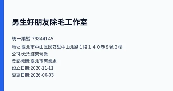 男生好朋友除毛工作室的照片-統編 79844145(臺北市) 公司登記資料與營業項目詳細圖表