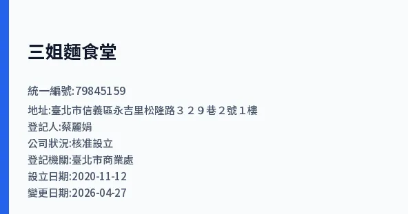 三姐麵食堂的照片-統編 79845159(臺北市) 公司登記資料與營業項目詳細圖表