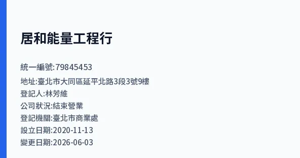 居和能量工程行的照片-統編 79845453(臺北市) 公司登記資料與營業項目詳細圖表