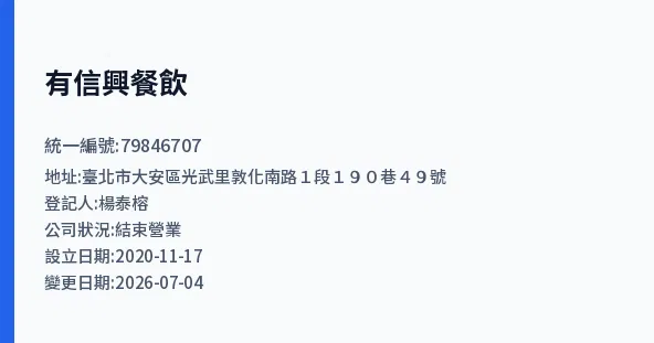 有信興餐飲的照片-統編 79846707(臺北市) 公司登記資料與營業項目詳細圖表