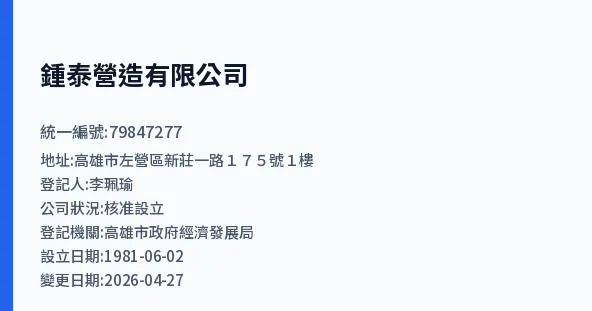 鍾泰營造有限公司的照片-統編 79847277(高雄市) 公司登記資料與營業項目詳細圖表