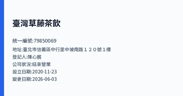 臺灣草藤茶飲的照片-統編 79850069(臺北市) 公司登記資料與營業項目詳細圖表