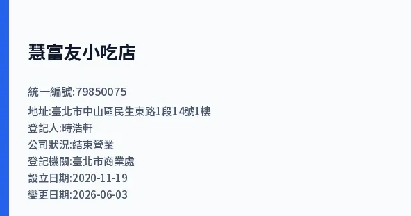 慧富友小吃店的照片-統編 79850075(臺北市) 公司登記資料與營業項目詳細圖表