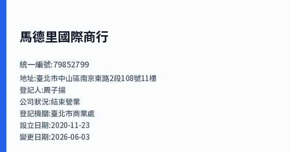 馬德里國際商行的照片-統編 79852799(臺北市) 公司登記資料與營業項目詳細圖表