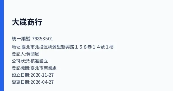 大崴商行的照片-統編 79853501(臺北市) 公司登記資料與營業項目詳細圖表