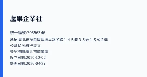 盧果企業社的照片-統編 79856346(臺北市) 公司登記資料與營業項目詳細圖表