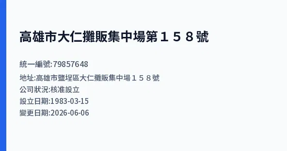 高雄市大仁攤販集中場第158號的照片-統編 79857648(高雄市) 公司登記資料與營業項目詳細圖表