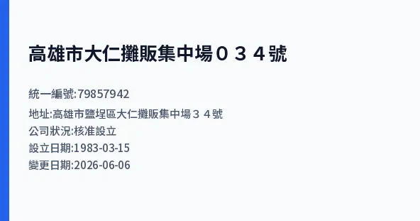 高雄市大仁攤販集中場034號的照片-統編 79857942(高雄市) 公司登記資料與營業項目詳細圖表