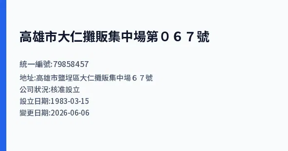 高雄市大仁攤販集中場第067號的照片-統編 79858457(高雄市) 公司登記資料與營業項目詳細圖表