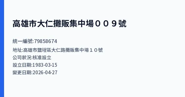 高雄市大仁攤販集中場009號的照片-統編 79858674(高雄市) 公司登記資料與營業項目詳細圖表