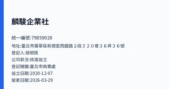 麟駿企業社的照片-統編 79859028(臺北市) 公司登記資料與營業項目詳細圖表