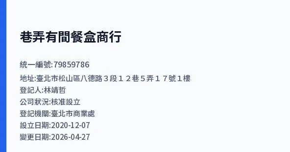 巷弄有間餐盒商行的照片-統編 79859786(臺北市) 公司登記資料與營業項目詳細圖表