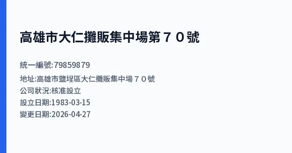 高雄市大仁攤販集中場第70號的照片-統編 79859879(高雄市) 公司登記資料與營業項目詳細圖表