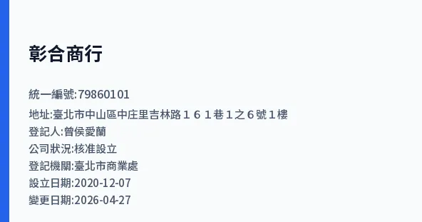 彰合商行的照片-統編 79860101(臺北市) 公司登記資料與營業項目詳細圖表