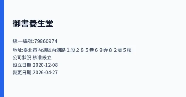 御書養生堂的照片-統編 79860974(臺北市) 公司登記資料與營業項目詳細圖表