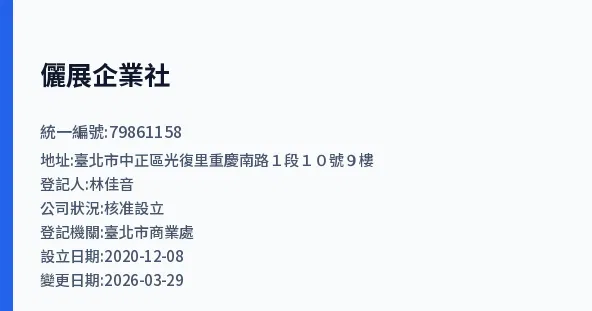 儷展企業社的照片-統編 79861158(臺北市) 公司登記資料與營業項目詳細圖表
